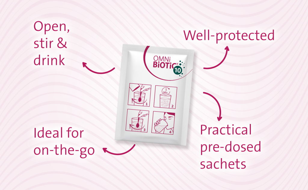 The probiotic for antibiotics