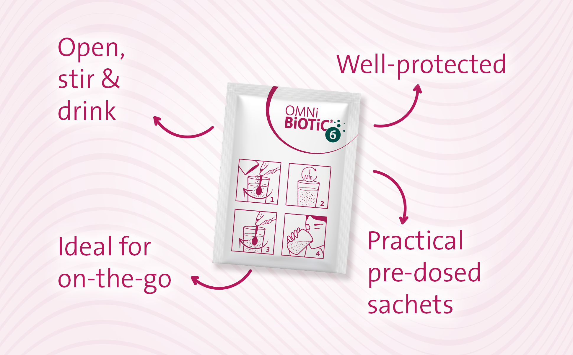 OMNi-BiOTiC® 6 - OMNi-BiOTiC® Probiotics